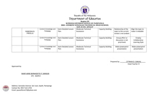 TECHNICAL-ASSISTANCE-PLAN-REPORT-19-20.docx