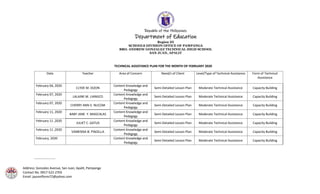 TECHNICAL-ASSISTANCE-PLAN-REPORT-19-20.docx