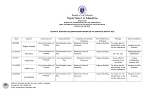 TECHNICAL-ASSISTANCE-PLAN-REPORT-19-20.docx