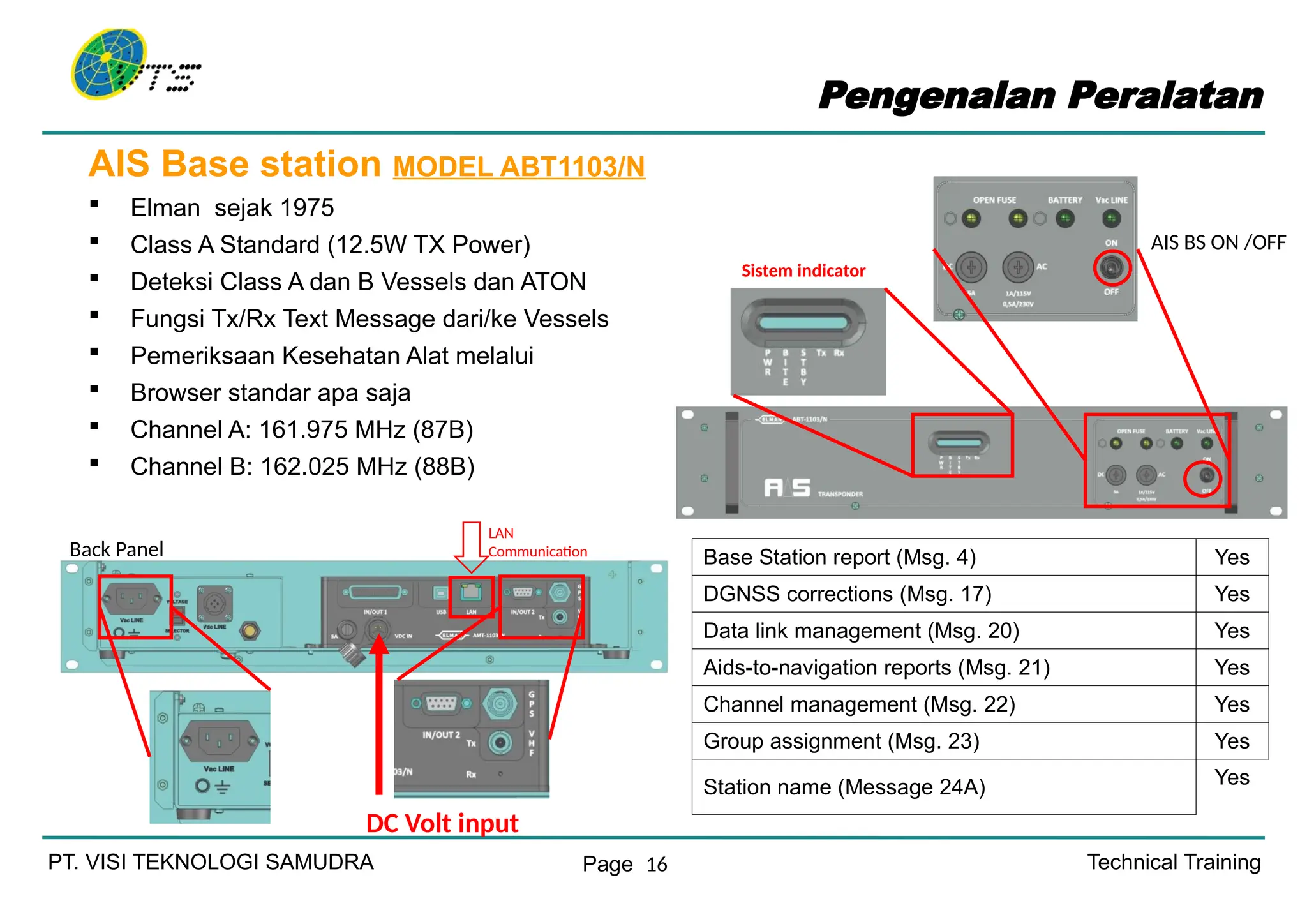 AIS Technical maintanece requirement - BAJO.pptx