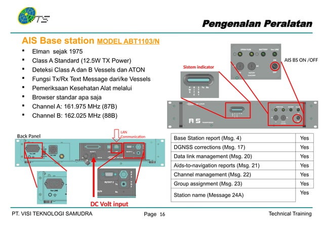AIS Technical maintanece requirement - BAJO.pptx