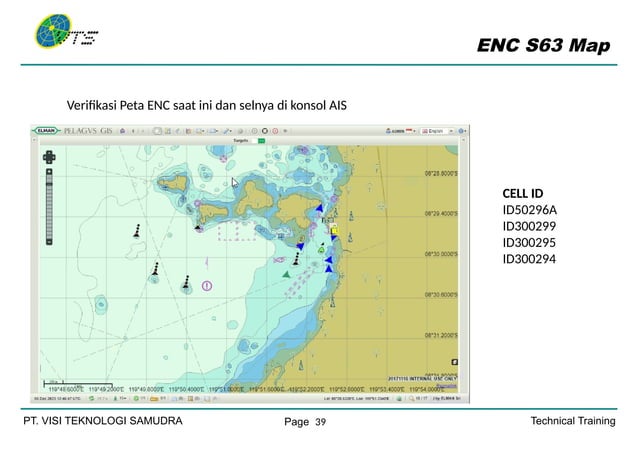 AIS Technical maintanece requirement - BAJO.pptx