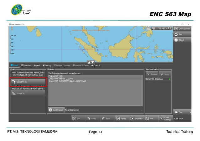 AIS Technical maintanece requirement - BAJO.pptx