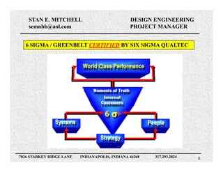 Technical Career Profile Of Stan E. Mitchell | PPT