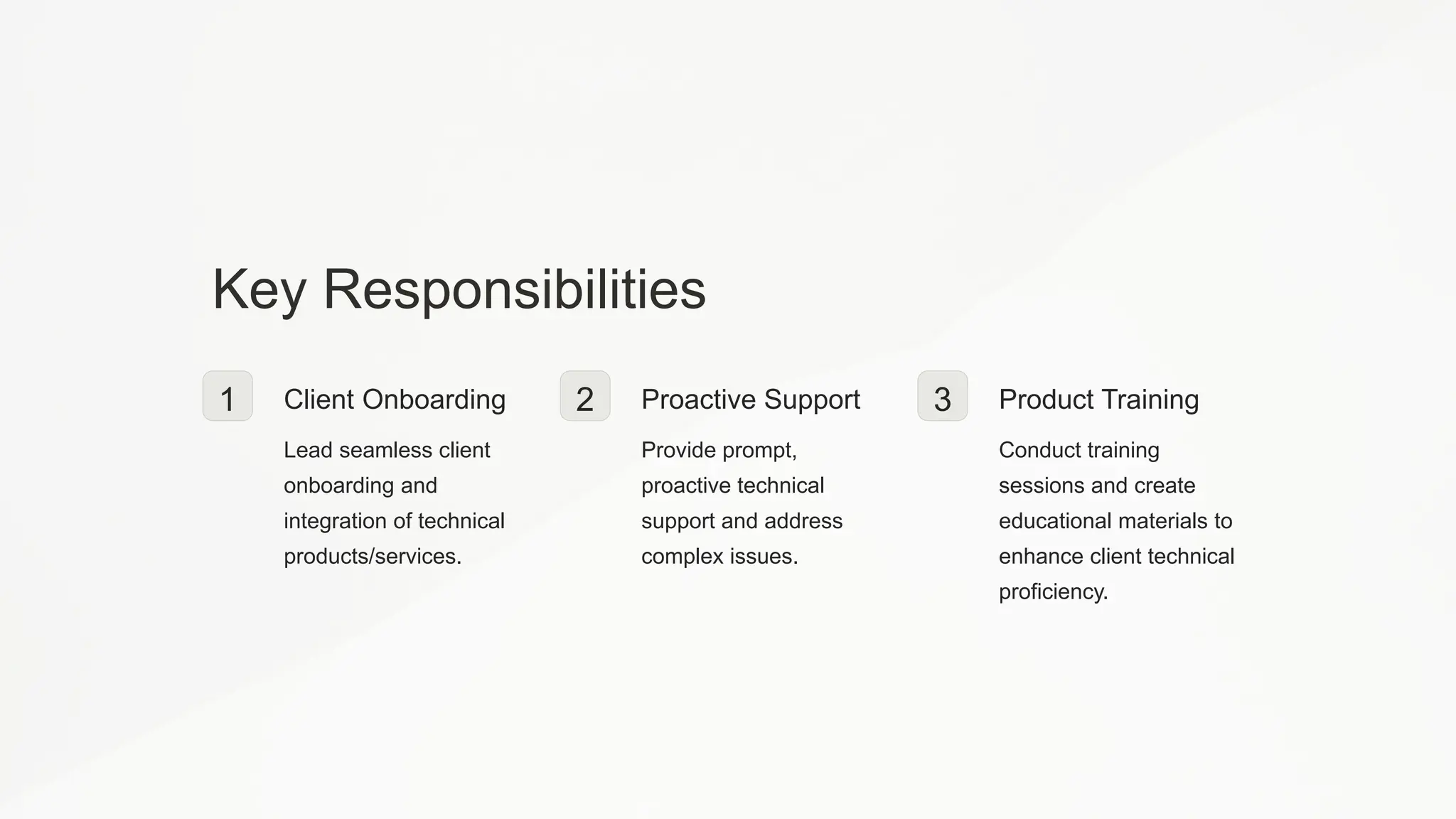 Customer Success Manager job description template | PPT