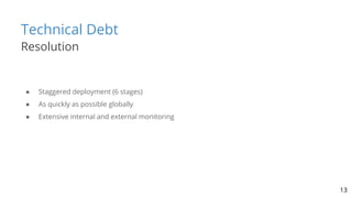 Technical Debt: An Anycast Story | PDF