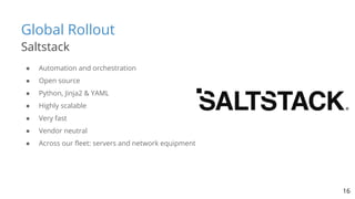 Technical Debt: An Anycast Story | PDF