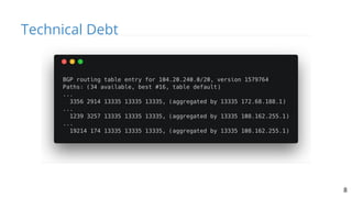 Technical Debt: An Anycast Story | PDF