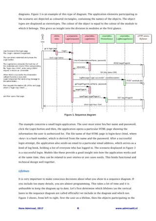 Technical-design-for-Angular-apps.pdf
