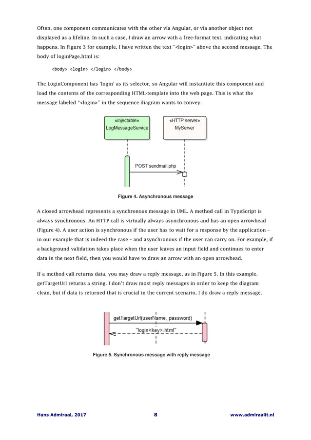 Technical-design-for-Angular-apps.pdf