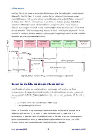 Technical-design-for-Angular-apps.pdf