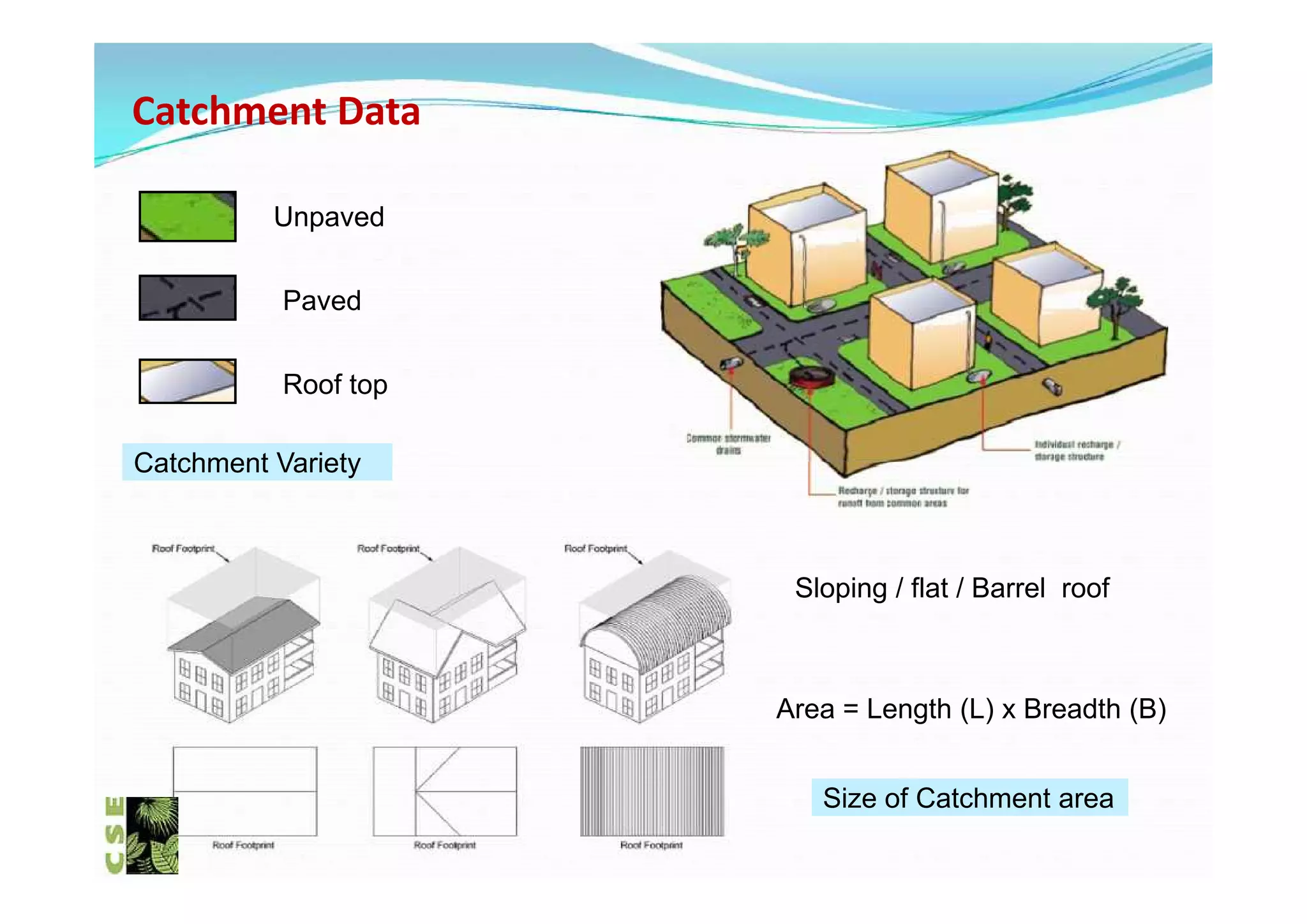 Technical design-of-rwh (2) | PDF