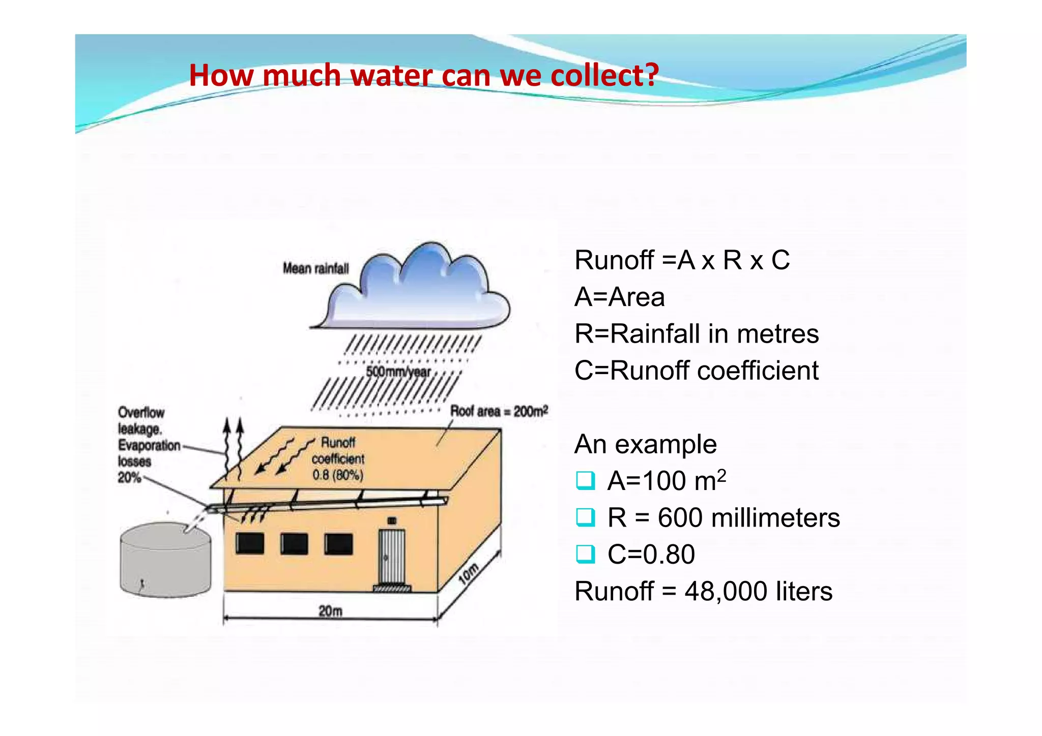 Technical design-of-rwh (2) | PDF