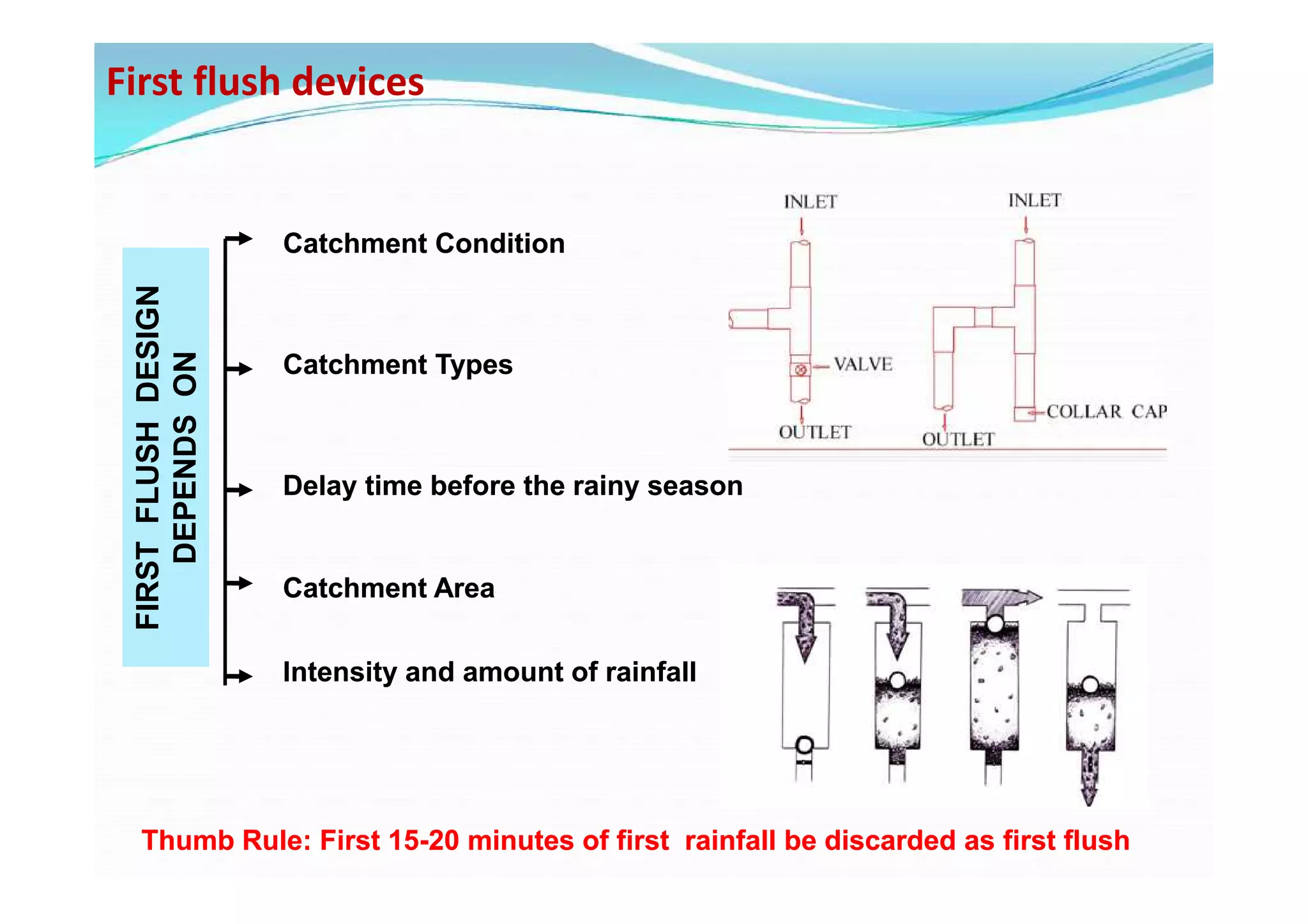 Technical design-of-rwh (2) | PDF