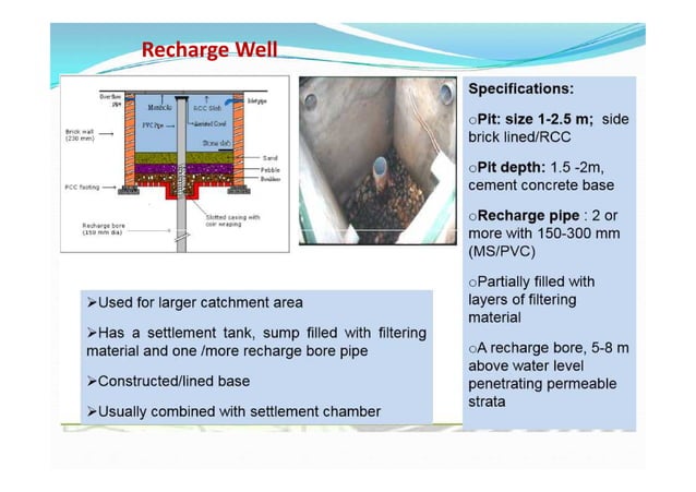 Technical design-of-rwh (2) | PDF | Developmental Sites | Real Estate