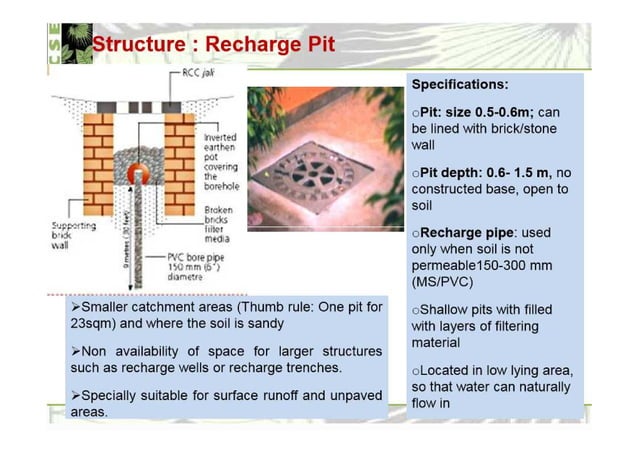 Technical design-of-rwh (2) | PDF | Developmental Sites | Real Estate