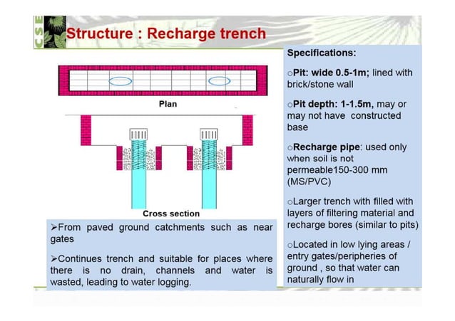 Technical design-of-rwh (2) | PDF | Developmental Sites | Real Estate