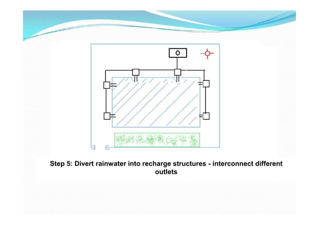 Technical design-of-rwh (2) | PDF | Developmental Sites | Real Estate