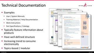 Technical Documentation for Technical Publications | PDF