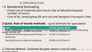 Technical-Documents-Specifications-Quantity-Cost-Estimate.pptx