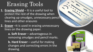 TECHNICAL-DRAFTING-lesson1 in Technology and Livelihood Education ...