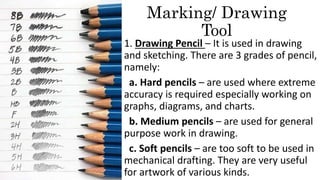 TECHNICAL-DRAFTING-lesson1 in Technology and Livelihood Education ...
