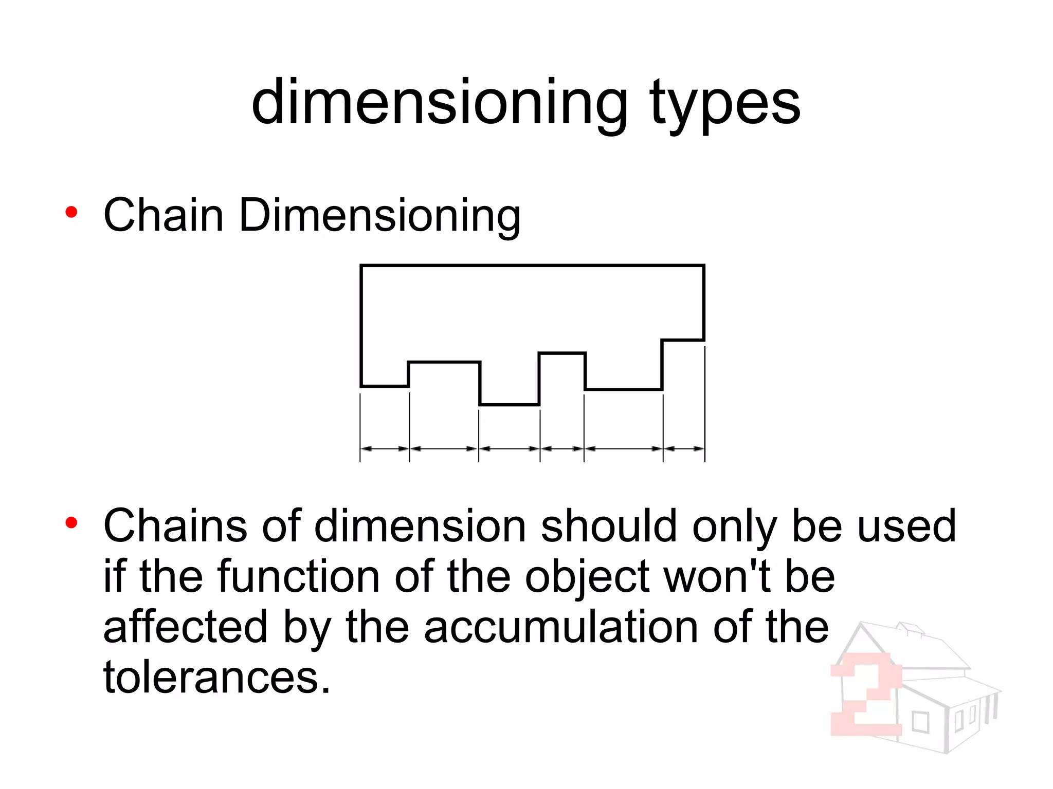 Technical Drawing | PPT