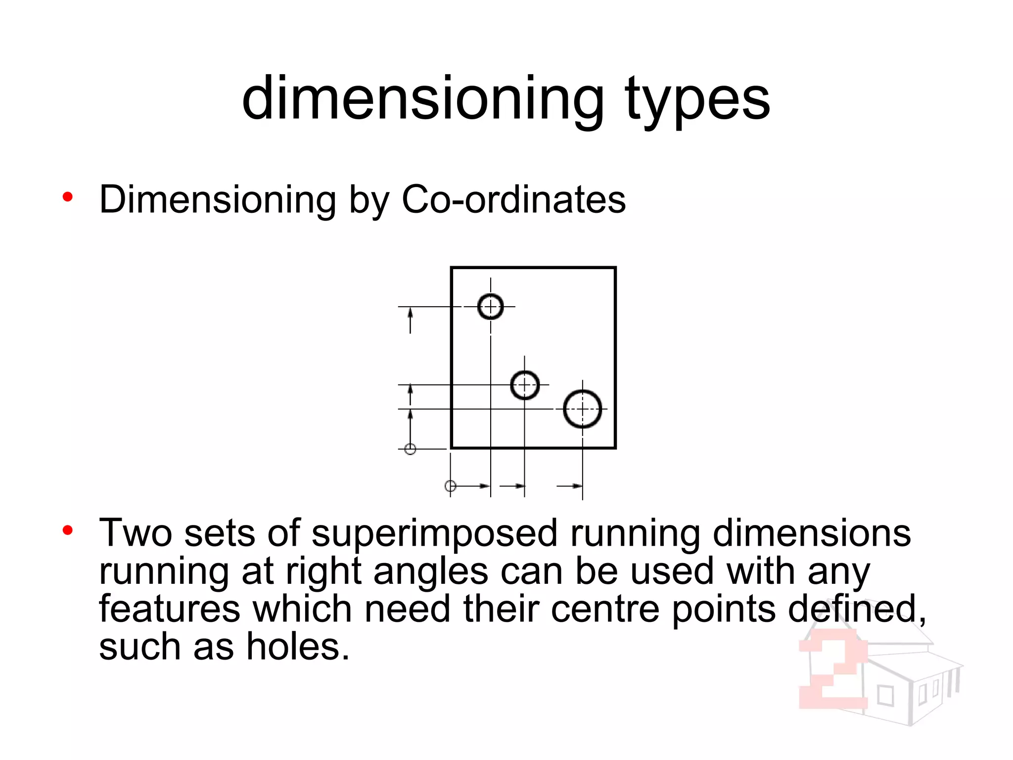 Technical Drawing | PPT