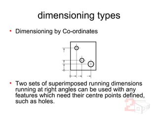 Technical Drawing | PPT