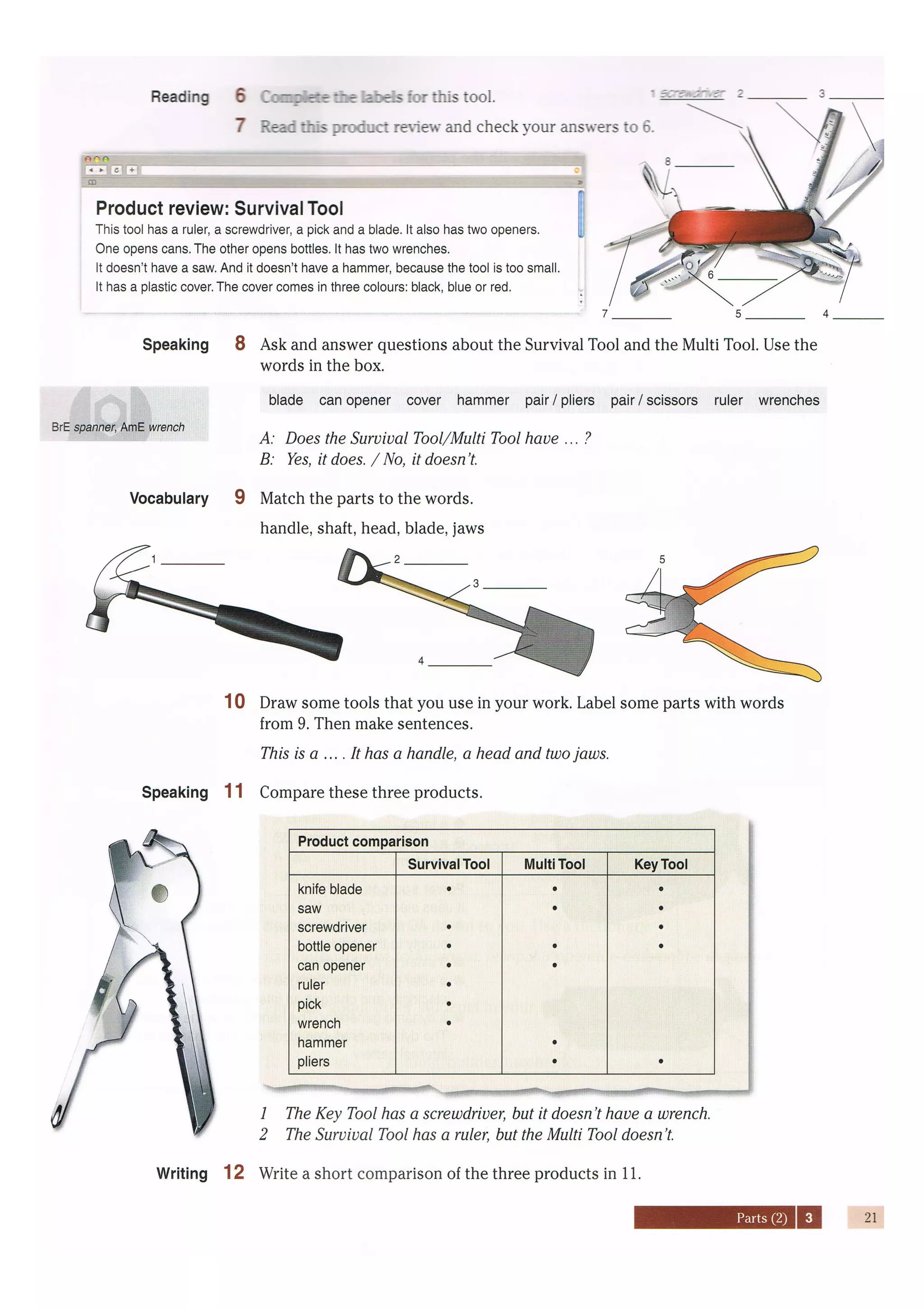 Technical english-1 | PDF