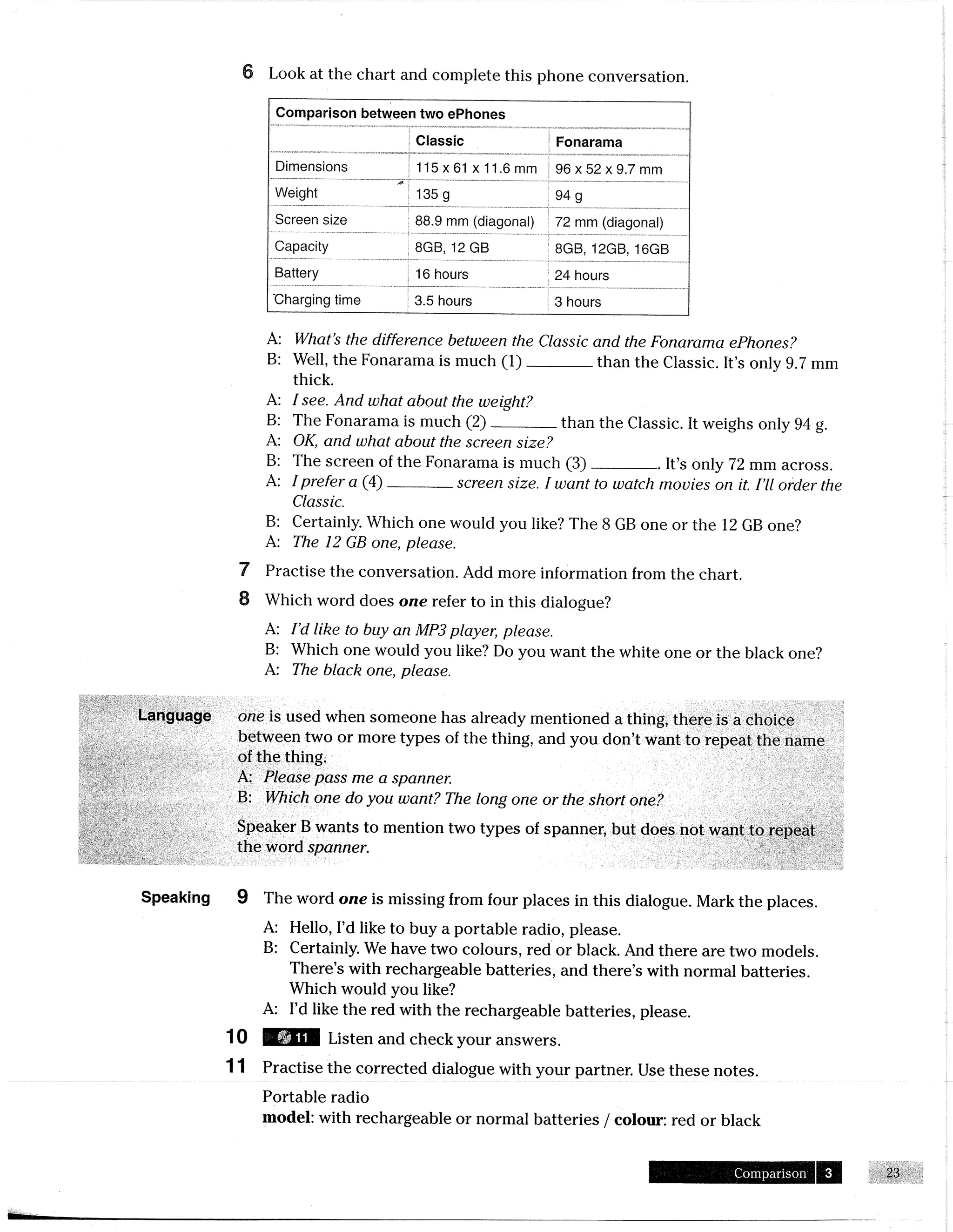 Technical english-2 | PDF