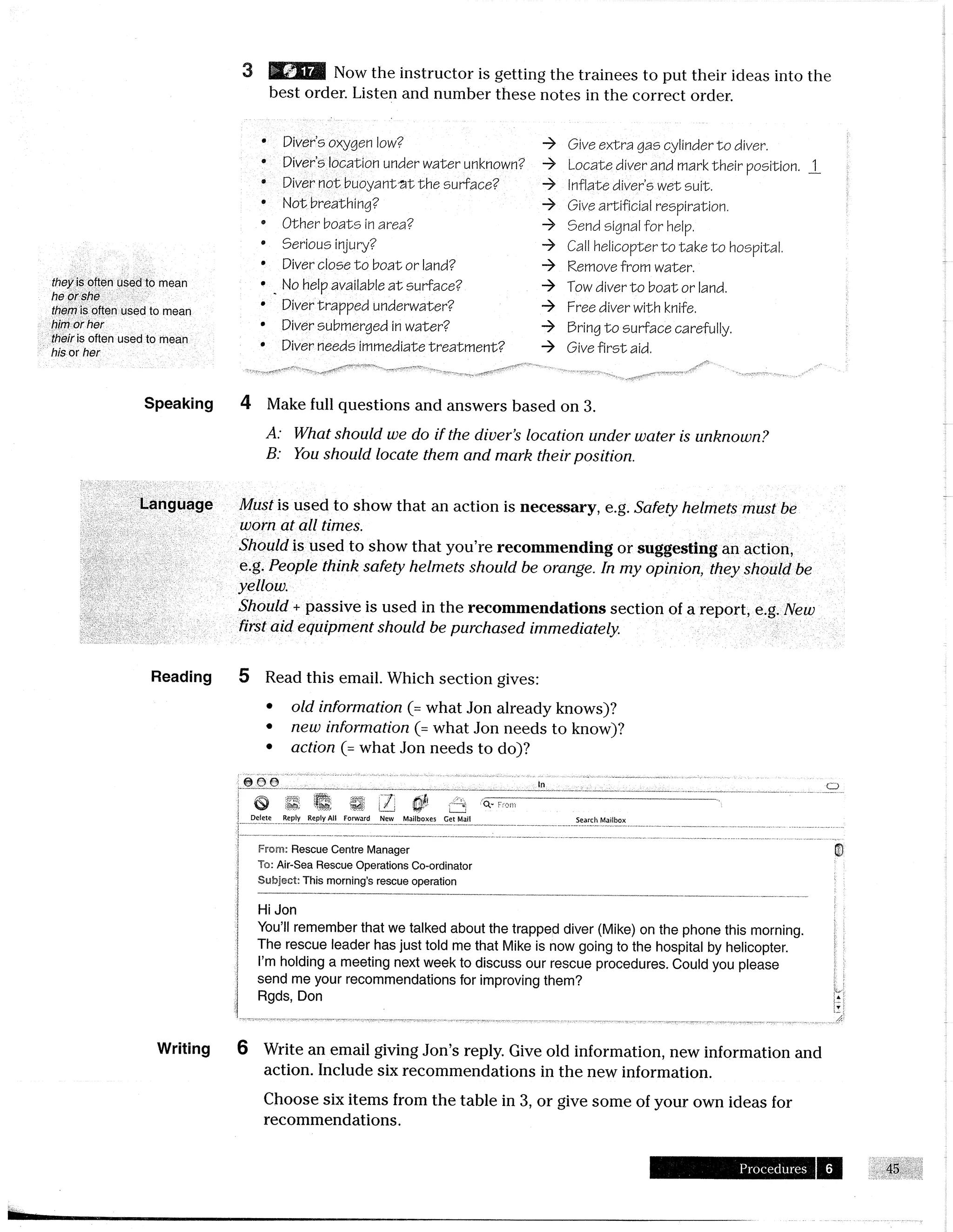 Technical english-2 | PDF