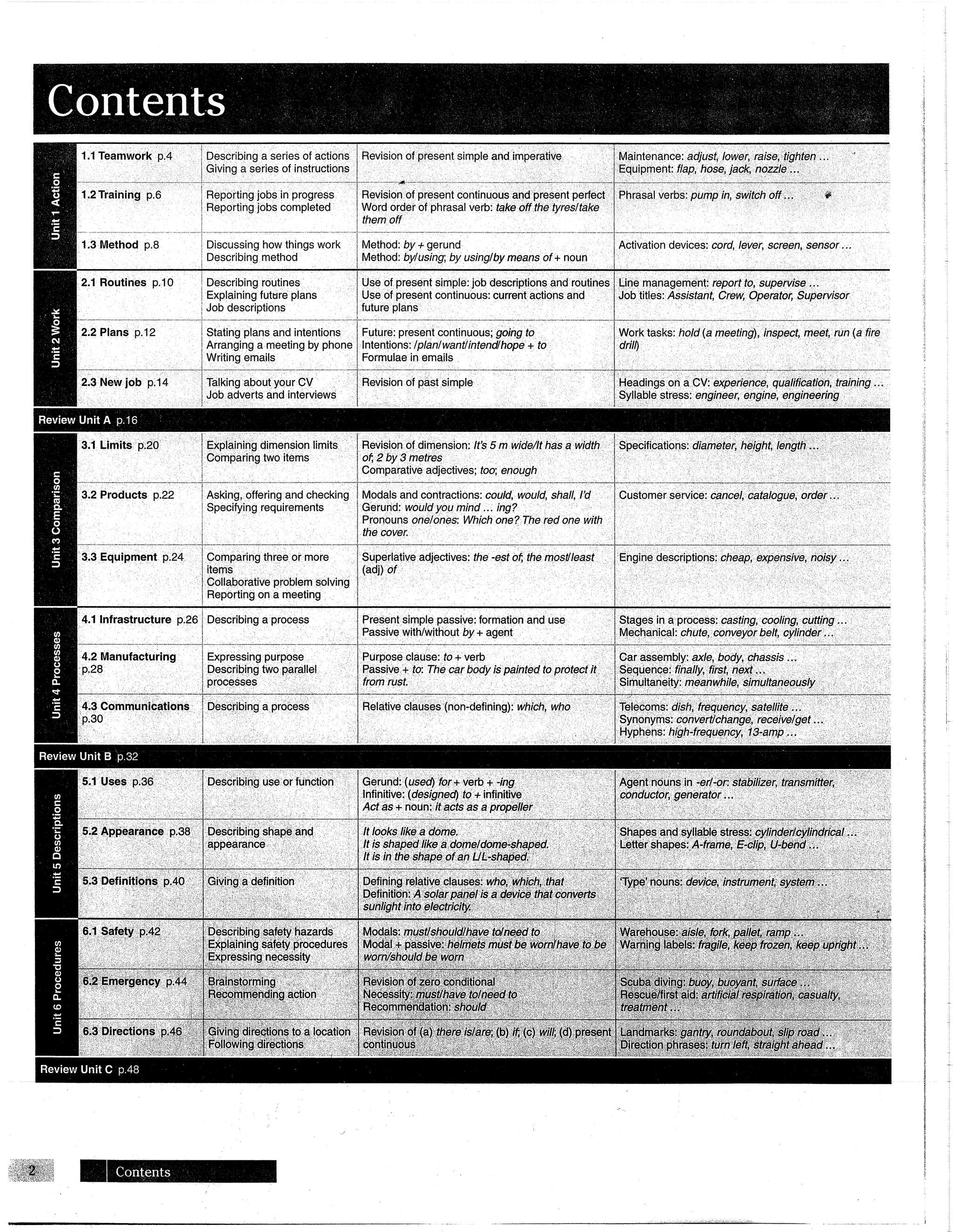 Technical english-2-coursebook | PDF