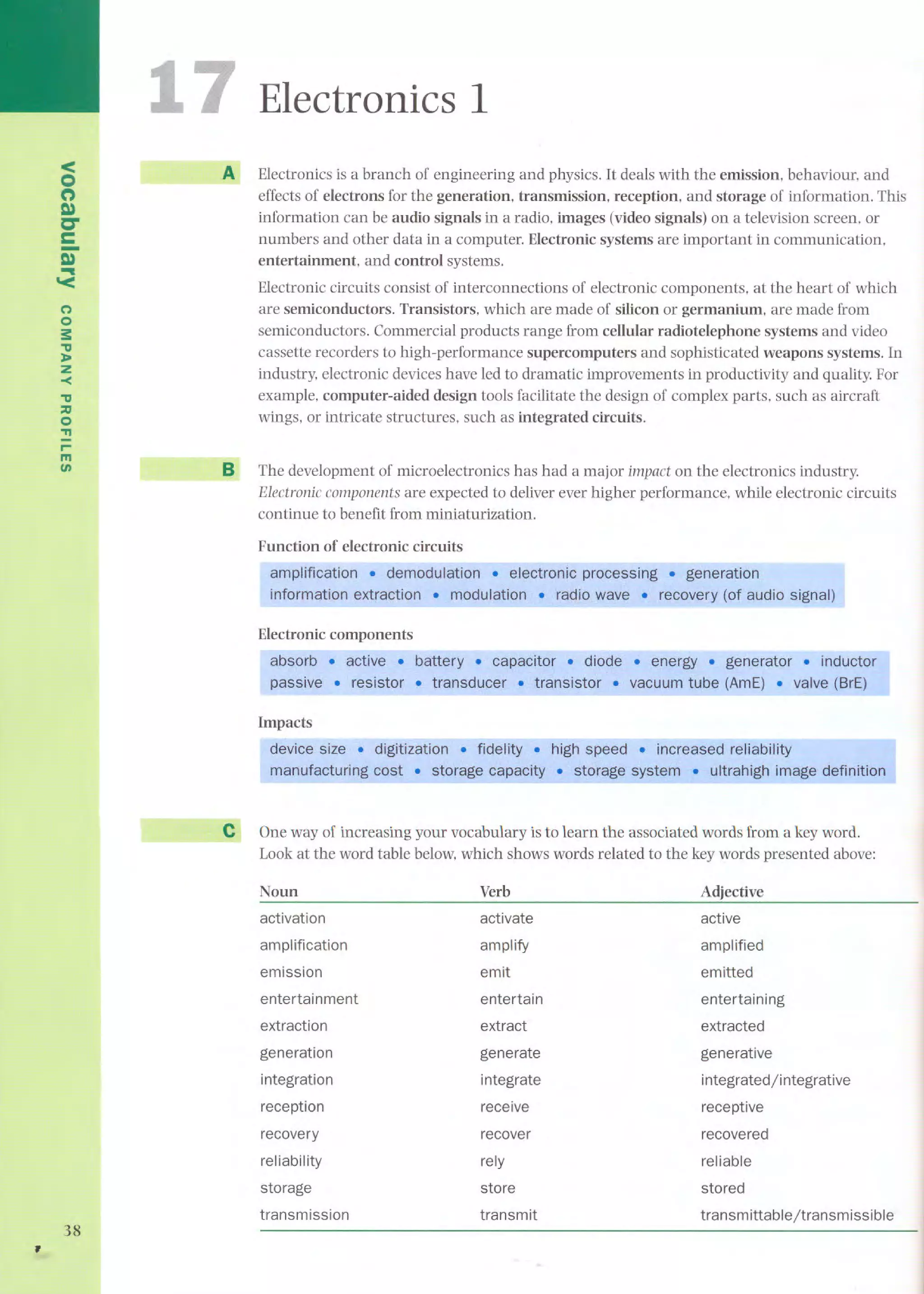 A Great Book - Technical English Vocabulary and Grammar | PDF