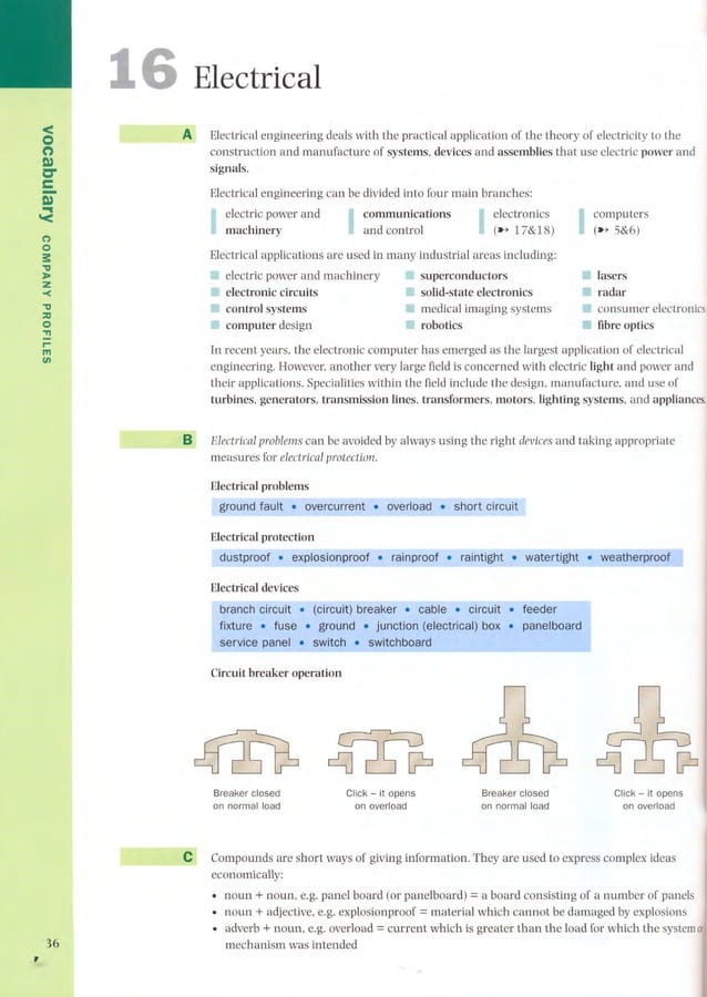A Great Book - Technical English Vocabulary and Grammar | PDF