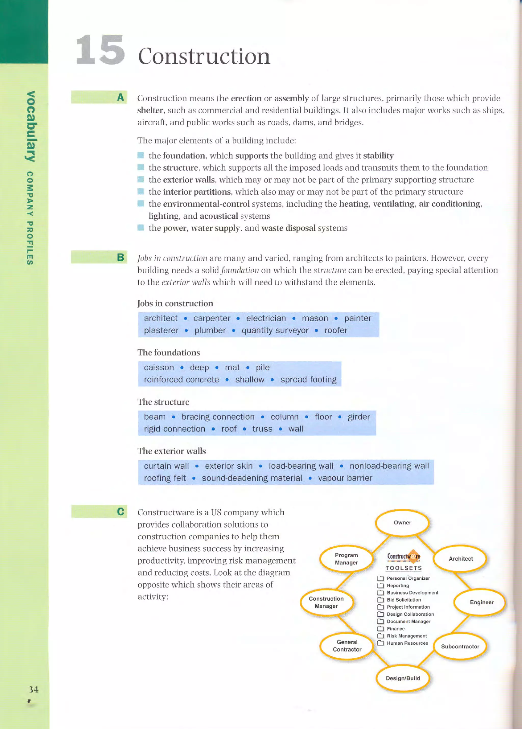 Technical english-vocabulary-and-grammar | PDF