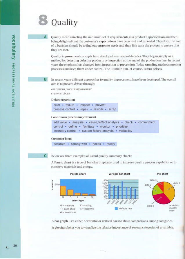 Technical english-vocabulary-and-grammar | PDF