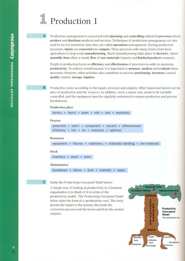 Technical english-vocabulary-and-grammar | PDF