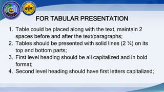 TECHNICAL-FORMATTING-GUIDELINES-FOR-THESIS-MANUSCRIPTS.ppsx