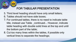 TECHNICAL-FORMATTING-GUIDELINES-FOR-THESIS-MANUSCRIPTS.ppsx