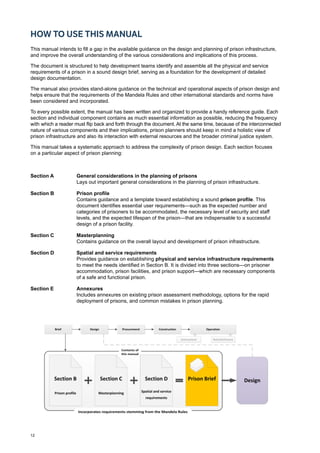 _ _Technical-guidance-Prison-Planning-2016_EN.pdf