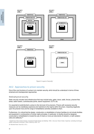 _ _Technical-guidance-Prison-Planning-2016_EN.pdf