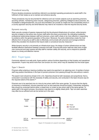 _ _Technical-guidance-Prison-Planning-2016_EN.pdf
