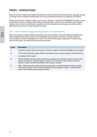_ _Technical-guidance-Prison-Planning-2016_EN.pdf
