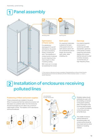 Technical guide-for-electromagnetic-disturbance-protection | PDF