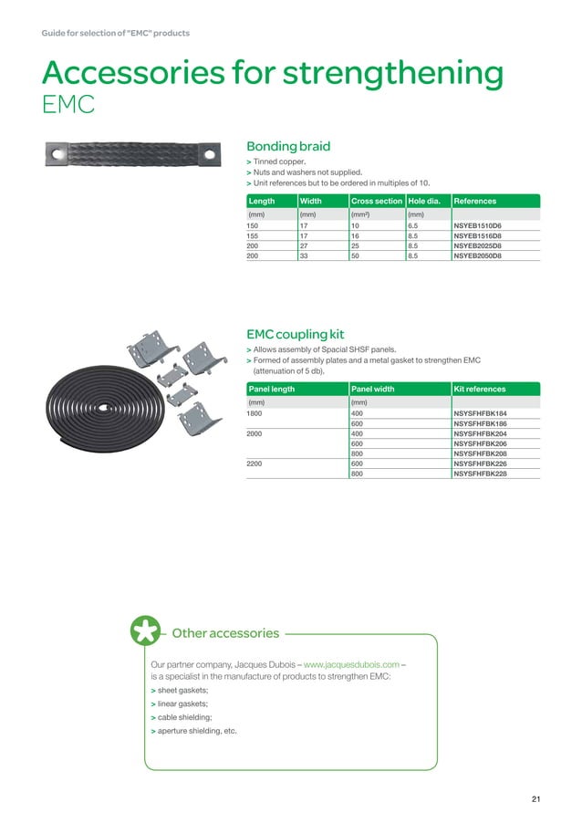 Technical guide-for-electromagnetic-disturbance-protection | PDF