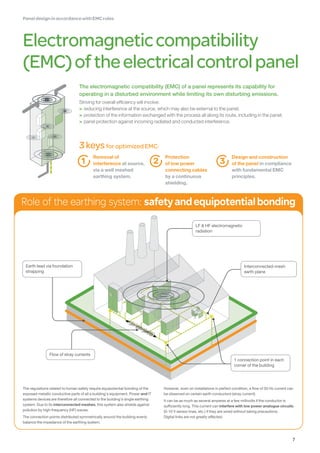 Technical guide-for-electromagnetic-disturbance-protection | PDF