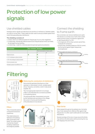 Technical guide-for-electromagnetic-disturbance-protection | PDF