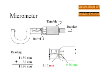 Technical Instruments For Lab Work | PPT