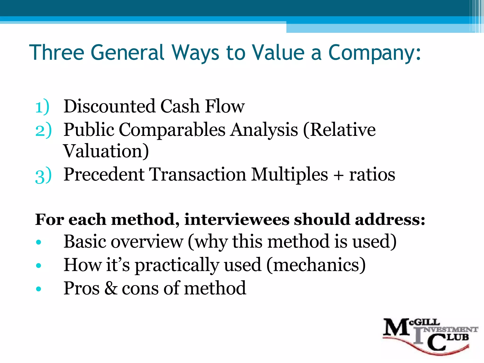 Technical Interview Workshop | PPT